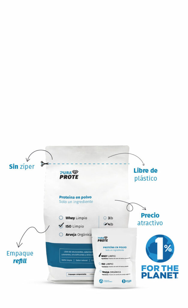 Pura Prote » Proteínas limpias » Nutrición Limpia